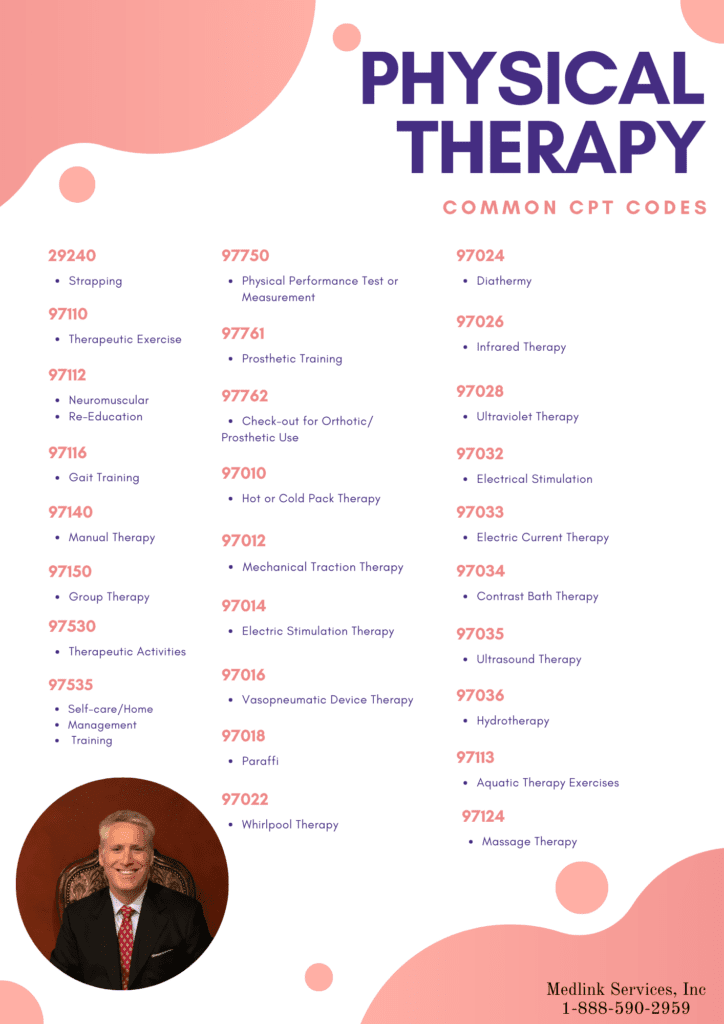 Billing For Physical Therapy Services: Quick Guide (2022) - Medlink ...